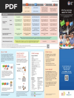 The Roth Philosophy N Prescription | PDF | Dentistry Branches | Mouth