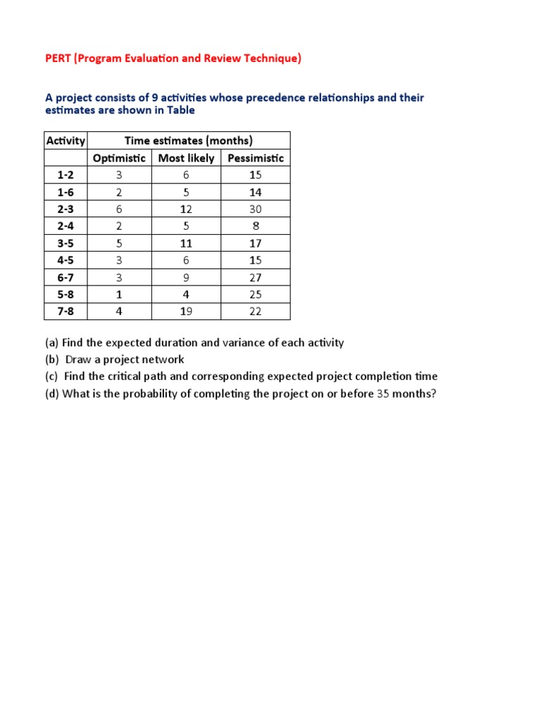 PERT Exercise | PDF | Analysis | Applied Mathematics