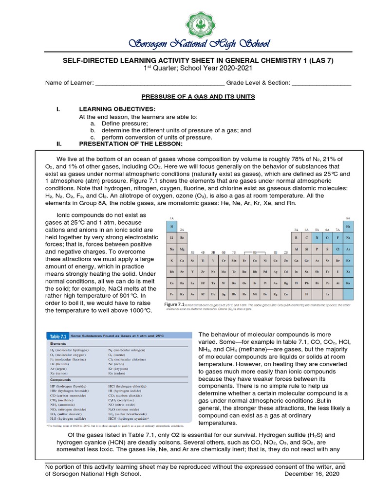 Sorsogon National High School: Self-Directed Learning Activity Sheet in ...