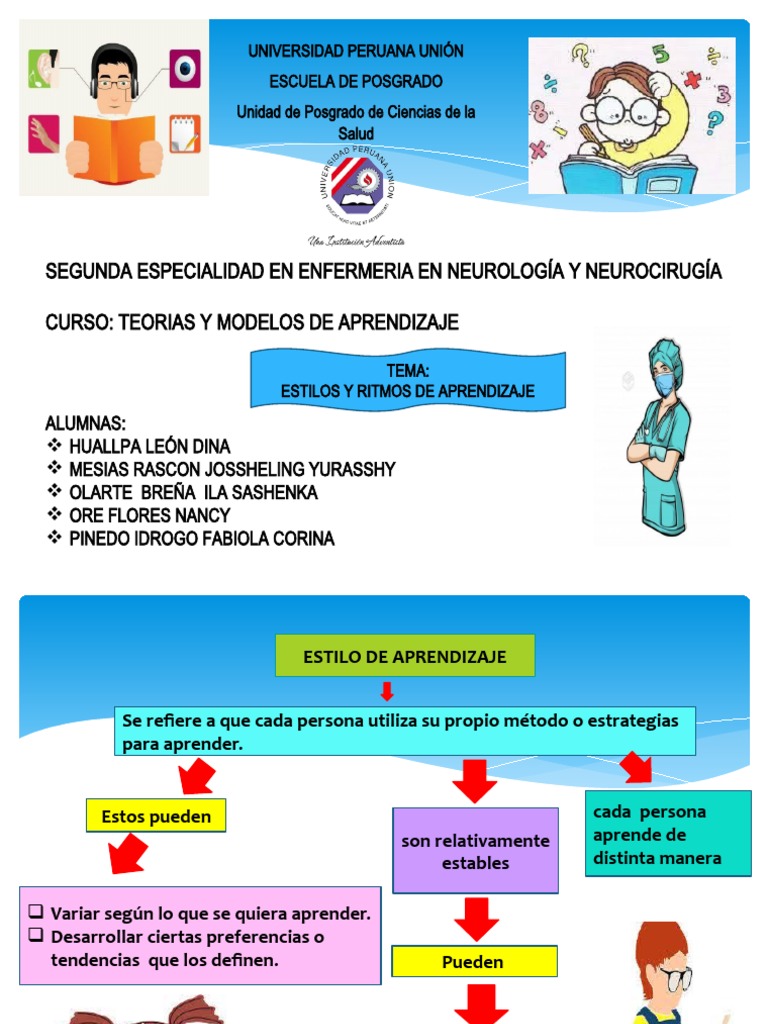 Estilos y Ritmos de Aprendizaje Grupo 4 | PDF | Aprendizaje | Teoría