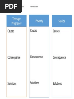 EDPM SBA Circular Letter | PDF | Business