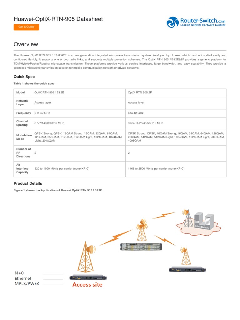 Huawei-Optix-Rtn-905 Datasheet: Quick Spec | Download Free PDF ...