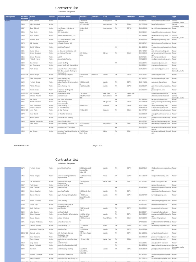 Georgetown Roofing Contractor List | PDF | Economic Sectors