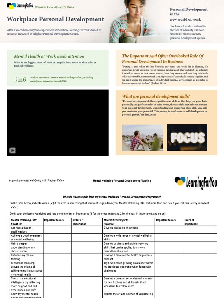 Workplace Personal Development Course | PDF | Mental Health | Well Being