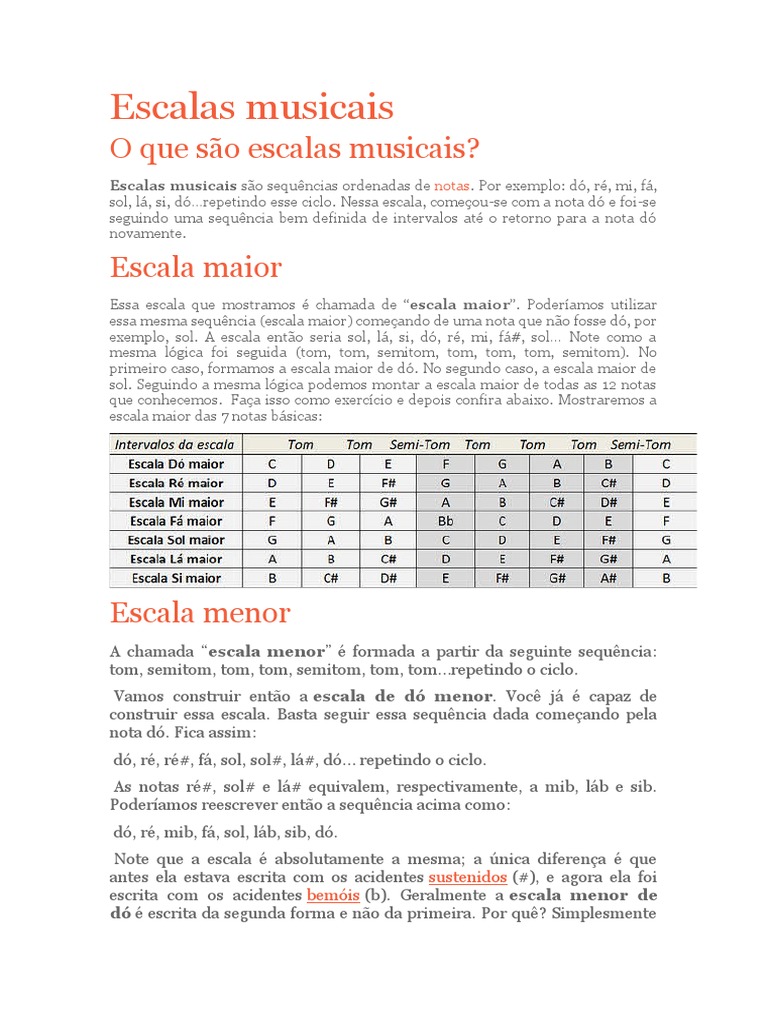 As escalas musicais: definição, tipos e aplicações | PDF | Escala ...