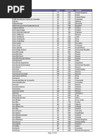 IATA Airline Codes List | PDF | Airlines | Civil Aviation
