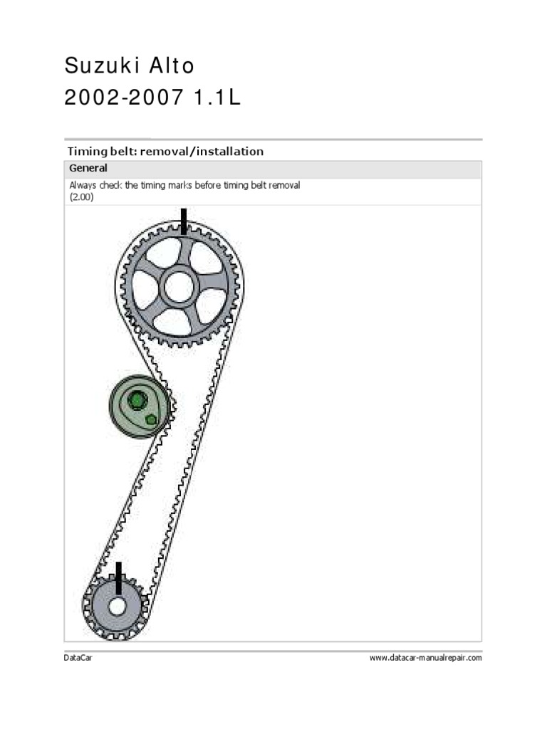 Suzuki Alto 2002 2007 1.1L Timing Belt Removal installation PDF Belt Mechanical Manufactured Goods