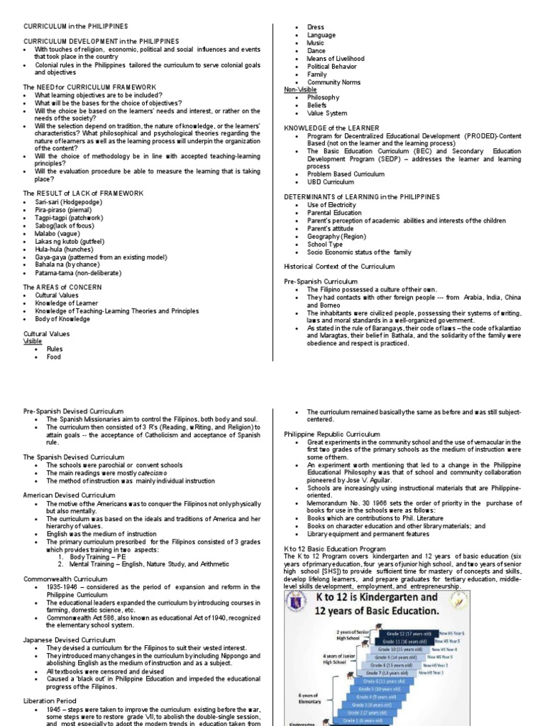 Curriculum in The Philippines | PDF | Curriculum | Science, Technology ...