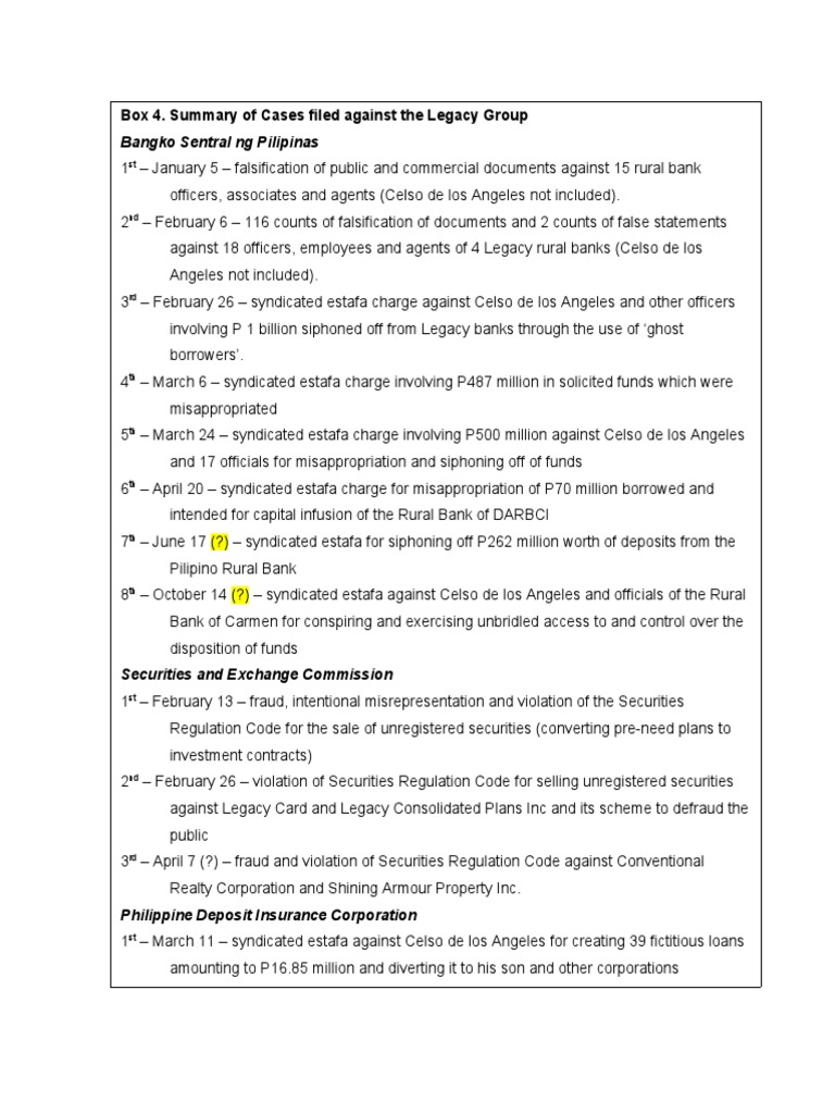 Summary of Charges | PDF | Fraud | Securities (Finance)