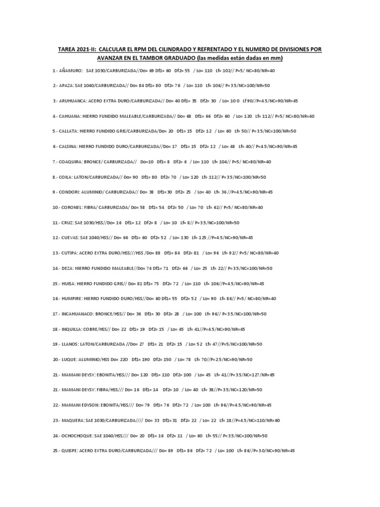 Meca Tarea Tambor Graduado 2021-II | PDF