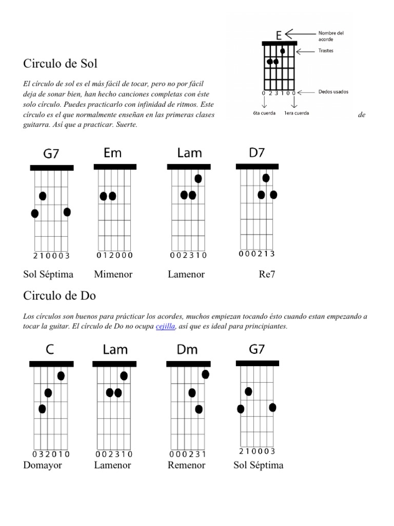 Círculos de acordes de guitarra para principiantes | PDF | Acorde ...