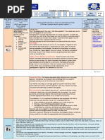 Life Orientation - Grade 8 Lesson Plans Term 2 | PDF | Learning Styles ...