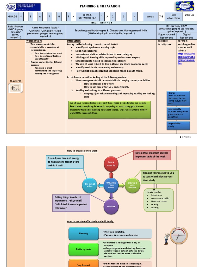 Lesson Plan Gr. 9 Life Orientation T1 W 7&8 | Download Free PDF ...