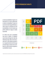 Matriz de Poder Interes PDF | PDF | Grupo de interés (corporativo ...