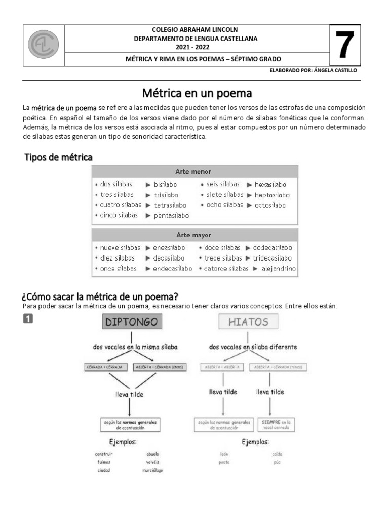 Métrica y Rima | PDF | Metro (poesía) | Palabra