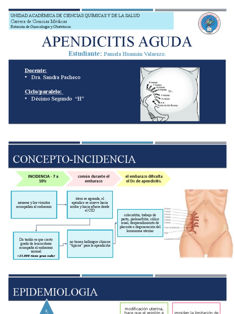 Apendicitis Aguda en El Embarazo-Pamela Huaman | PDF | El embarazo ...