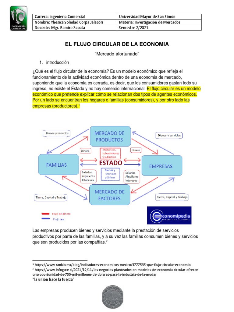 El Flujo Circular de La Economia | PDF | Residuos | Sustentabilidad