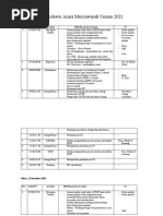 Contoh Juklak Juknis 2020 | PDF