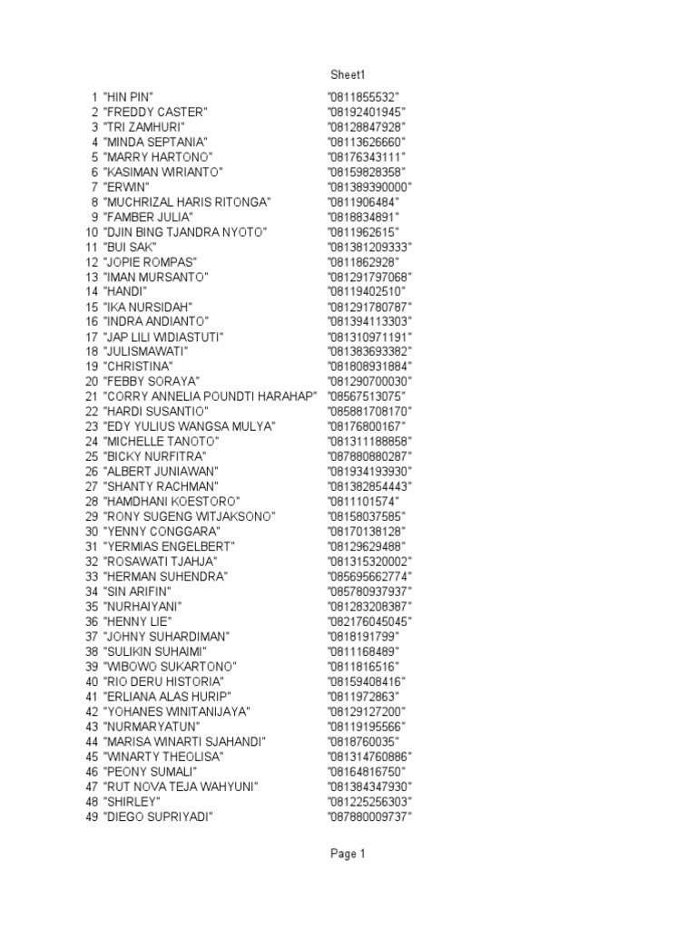 CC Bca, Cimb, Danamon, Bri1000 | PDF