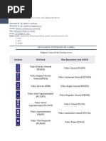Rank Equivalent PNP BFP BJMP Armed Forces | PDF