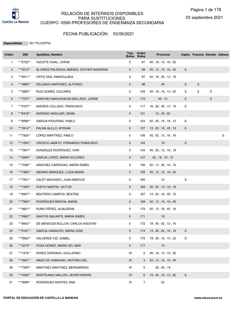 Cuerpo 0590 | PDF | Escritura latina | Lenguas de Europa