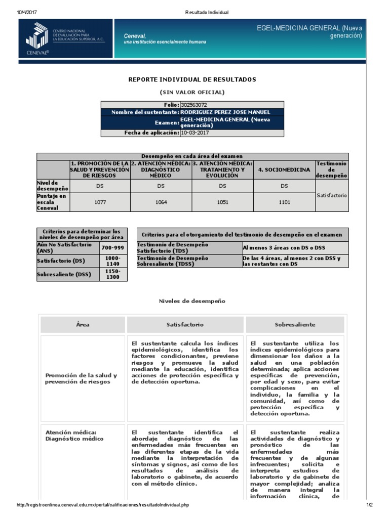Resultado Individual Ceneval Manuel Rodriguez | PDF | Diagnostico ...