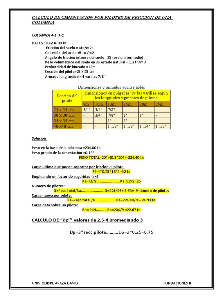 Cálculo De Cimentación Con Pilotes Pdf Fundación Profunda