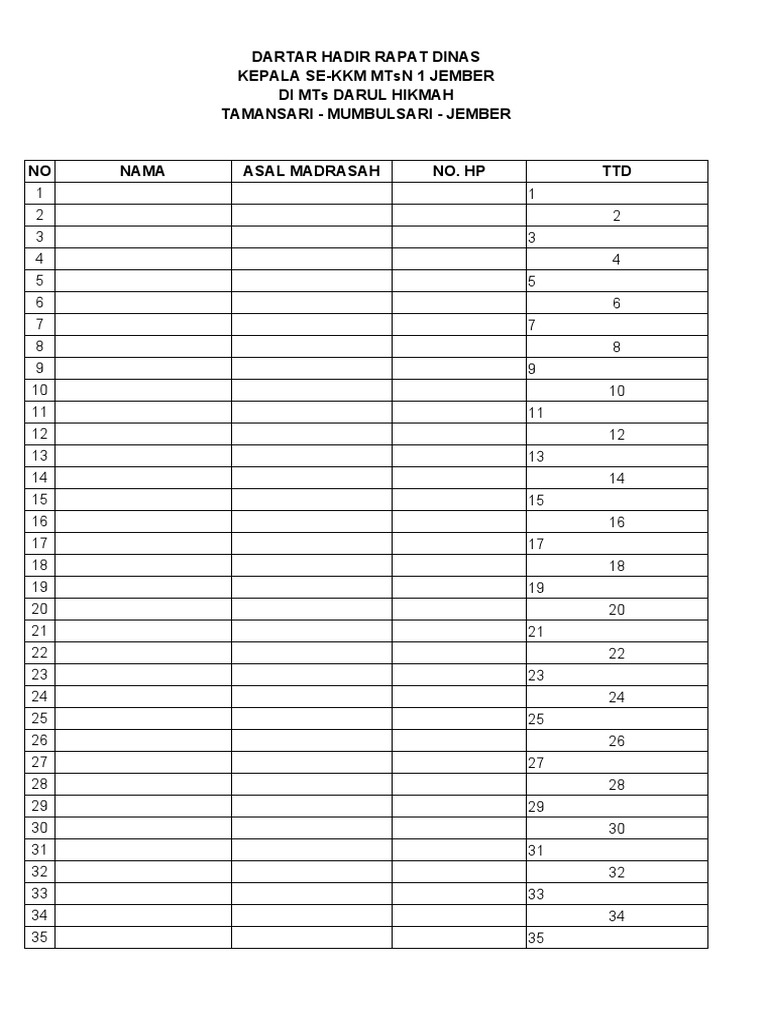 Daftar Hadir Penerimaan Raport | PDF