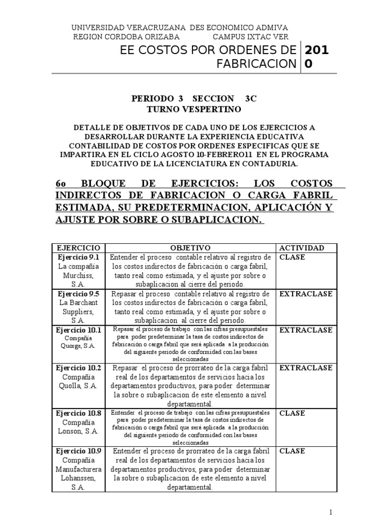 Ejercicios Bloque 6 Carga Fabril | PDF | Presupuesto | Contabilidad