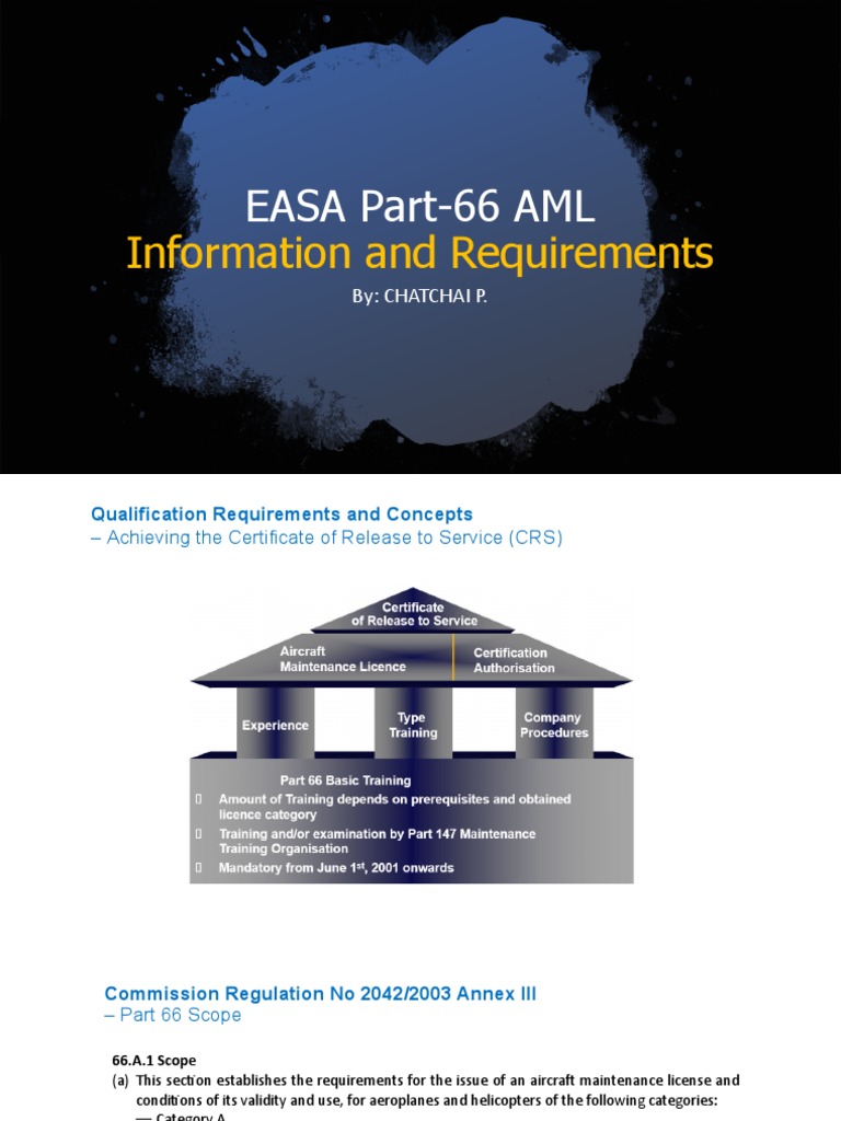 EASA Part-66 AML Overview | PDF