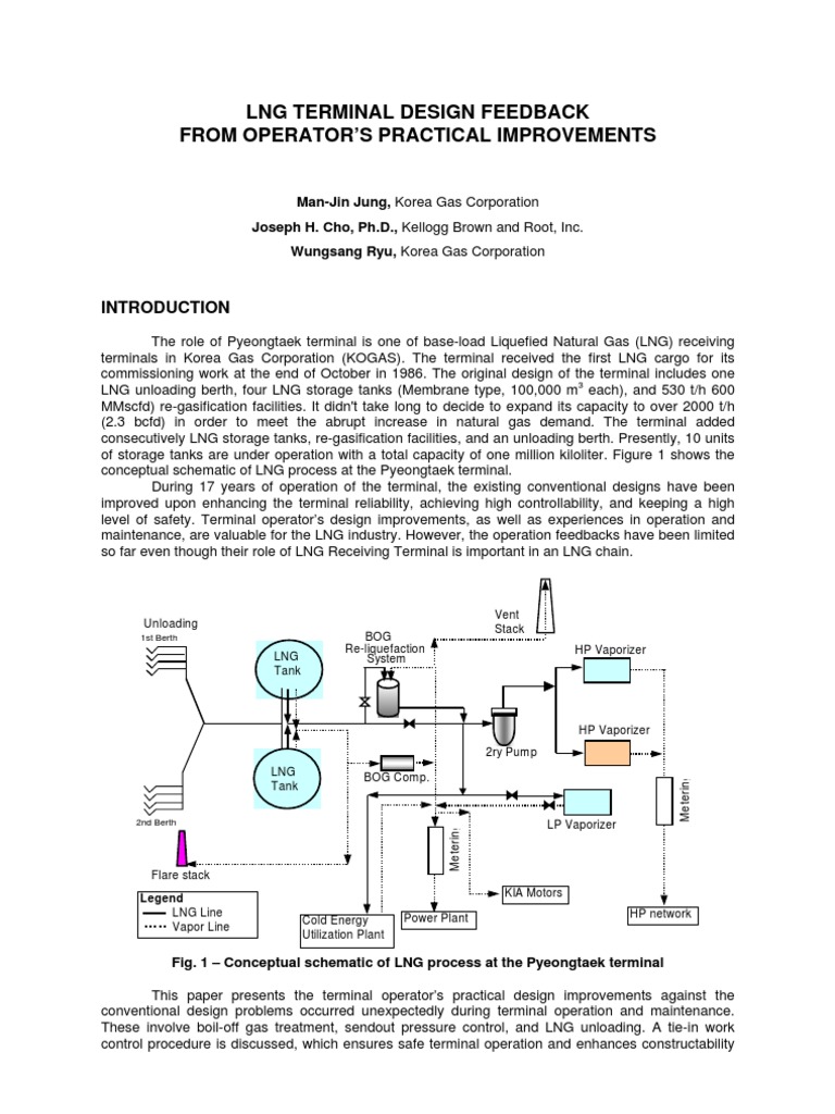 Practical Design Improvements for LNG Terminals: Operator Feedback from ...