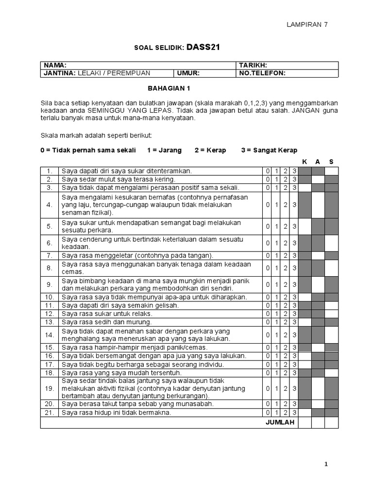 Lampiran 7 - Dass Personaliti Daya Tindak | PDF