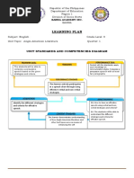 Grade 7 English Matatag Curriculum Map | PDF | Curriculum | Creativity