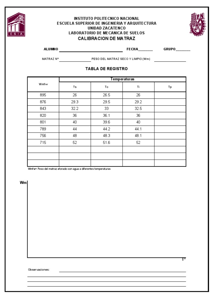 Calibracion de Matraz - Martinez Rojas Karim Antnio4cv2 | PDF