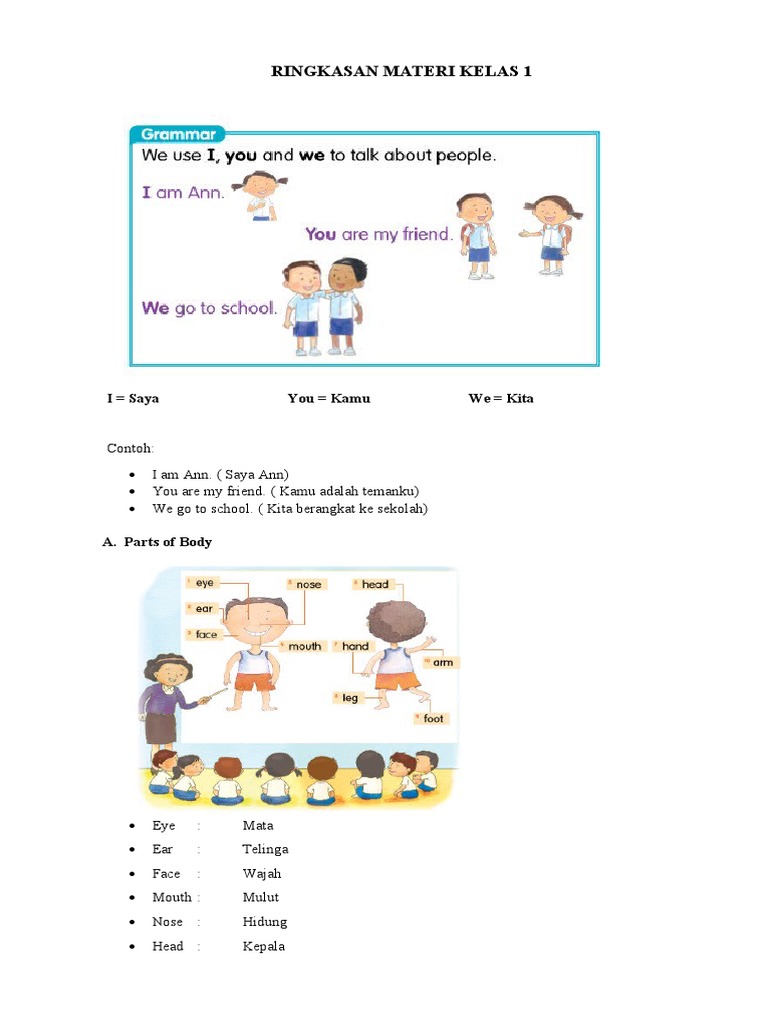 Ringkasan Materi Kelas 1 | PDF | Stationery | Writing Implements