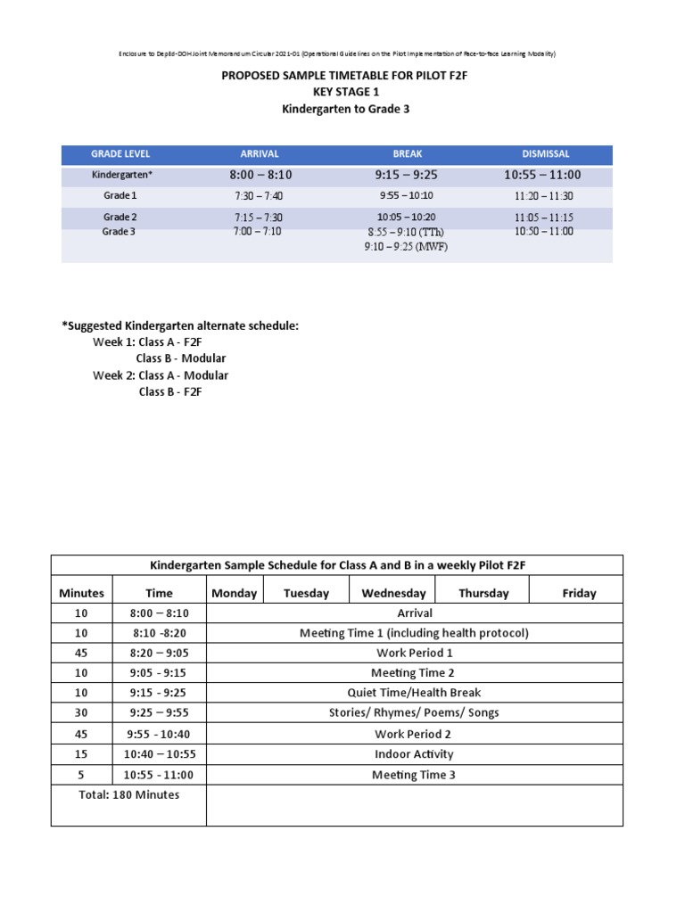 Proposed Sample Timetable For Pilot F2F Key Stage 1 Kindergarten To ...
