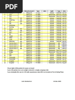 IMPA Safety Equipment Codes Overview | PDF | Rechargeable Battery ...