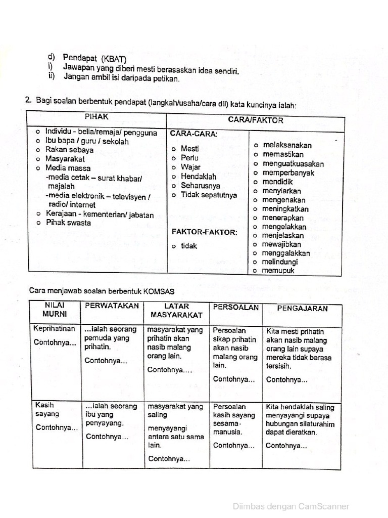 Cara Menjawab Soalan Berbentuk Pendapat Dan Komsas | PDF