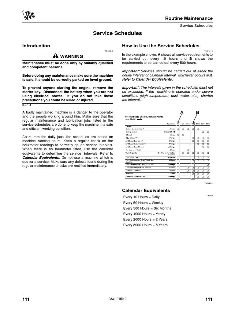 Service Schedules: Routine Maintenance | PDF | Mechanical Engineering ...