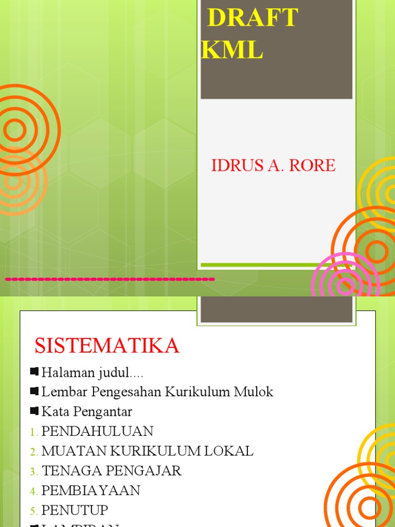 Draft Kurikulum Mulok | PDF
