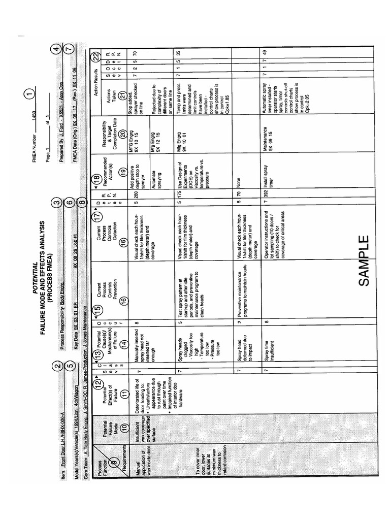 06 Pfmea E Pdf
