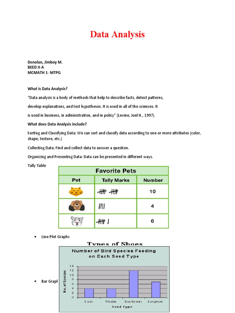 Data Analysis: Denolan, Jimboy M. Beed Ii-A Mcmath 1-Mtpg | PDF