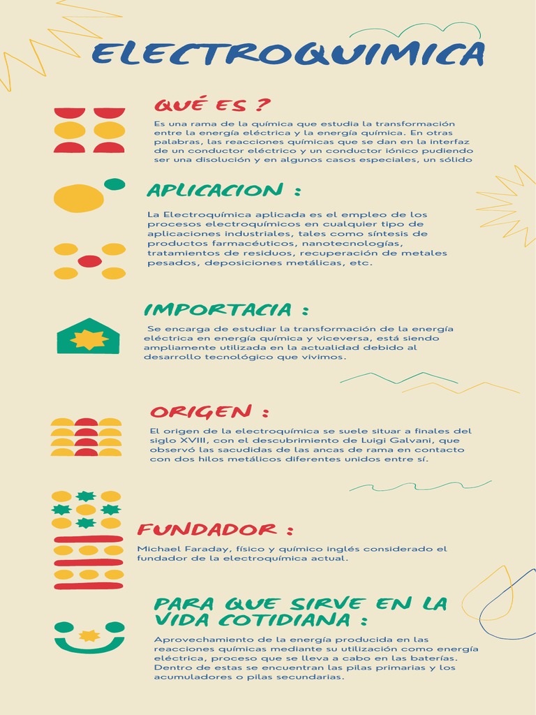 ELECTROQUIMICA | PDF