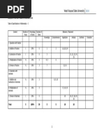 Grade 12 Physical Science Formulas | PDF