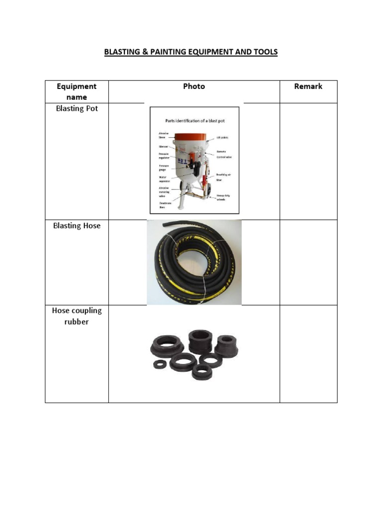 Blasting & Painting Equipment | PDF | Industrial Processes | Materials
