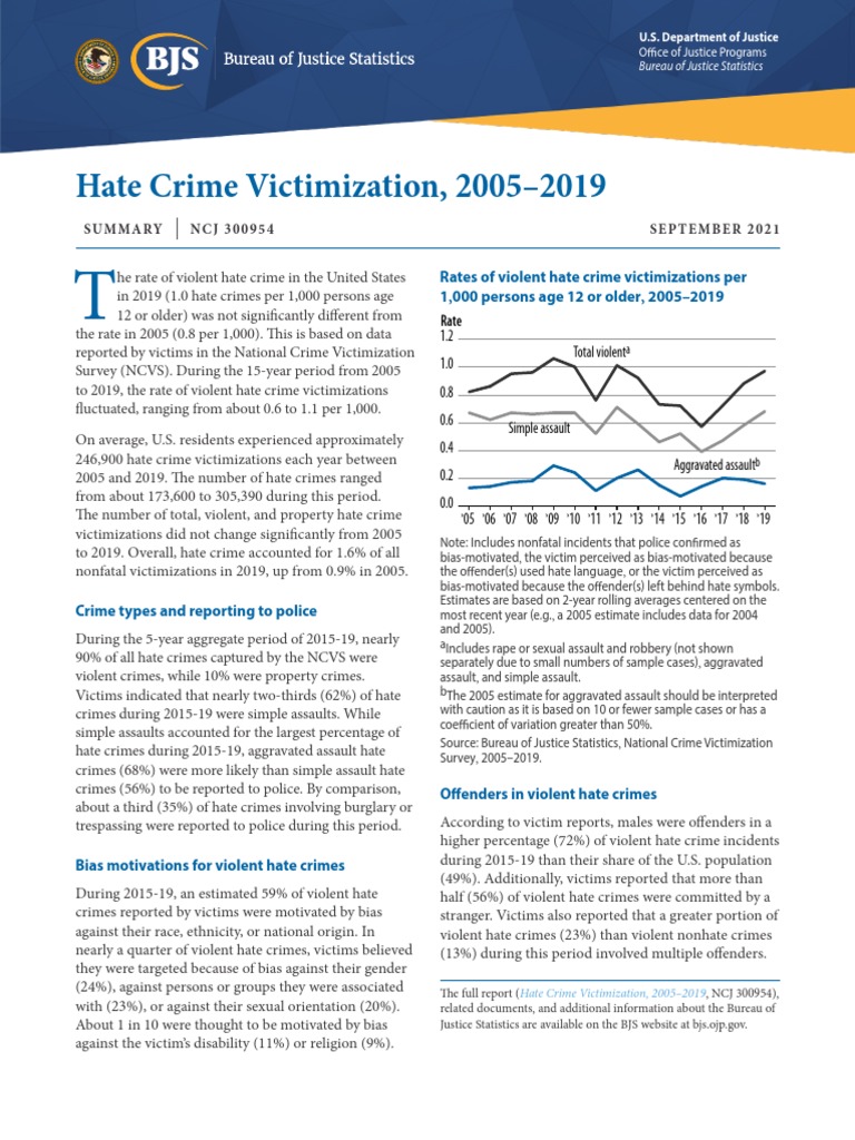 Hate Crime Victimization Trends 2005-2019 | PDF | Hate Crimes ...