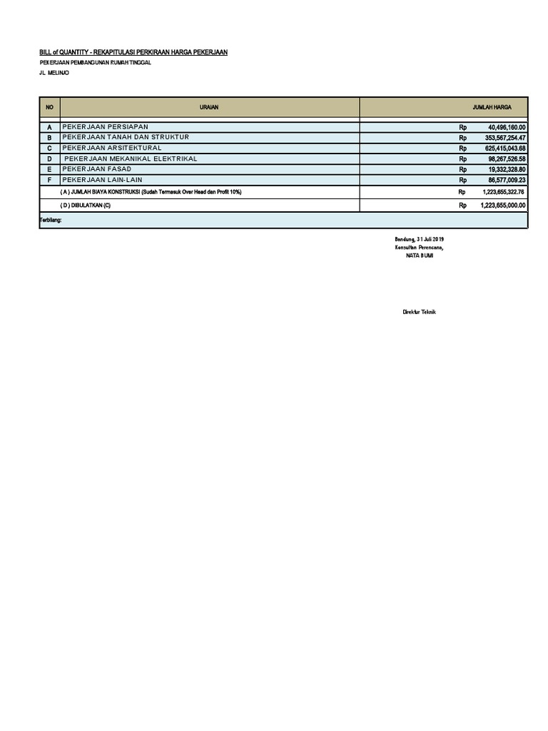 Boq Melinjo ASP - HB - Rev 1 | PDF
