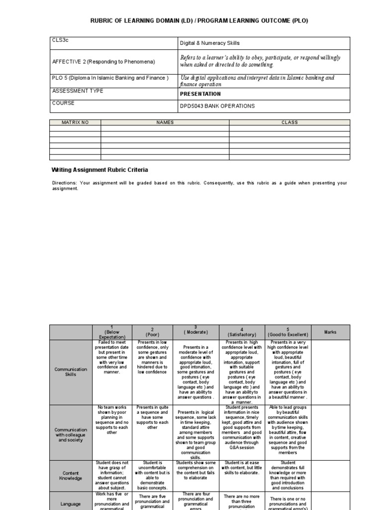 Rubric of Learning Domain (LD) / Program Learning Outcome (Plo) | PDF ...