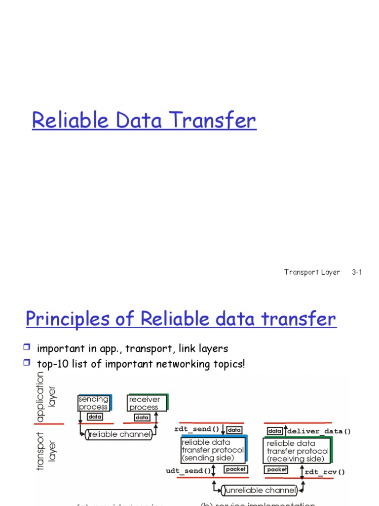Reliable Data Transfer Guide | PDF | Transmission Control Protocol ...