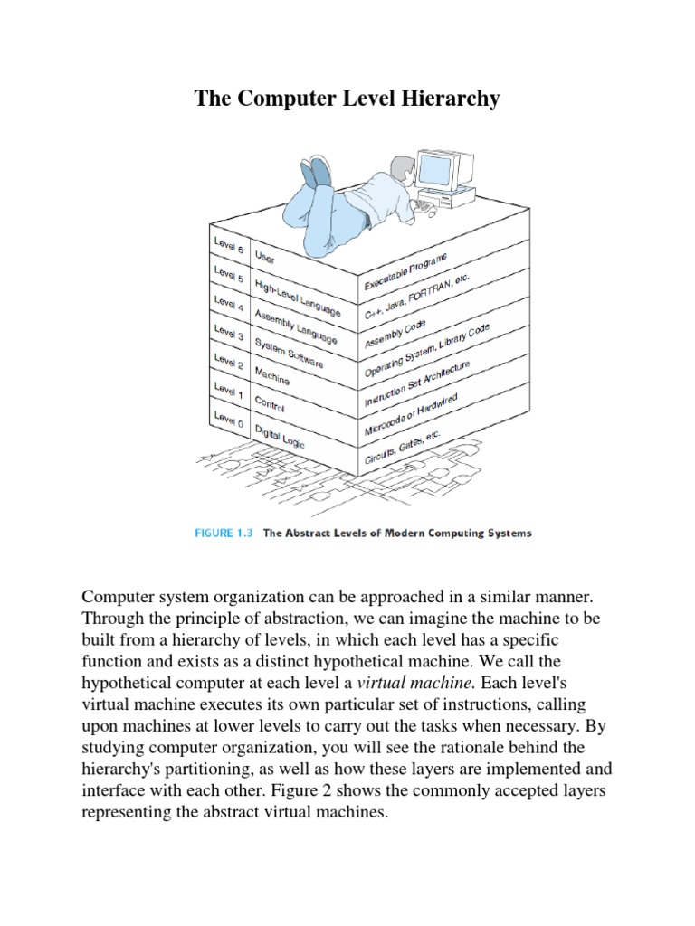 The Computer Level Hierarchy | PDF | Central Processing Unit | Assembly ...